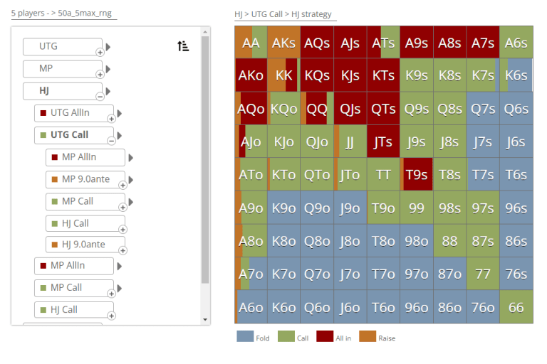 GTO Matrix » sixplusholdem.com